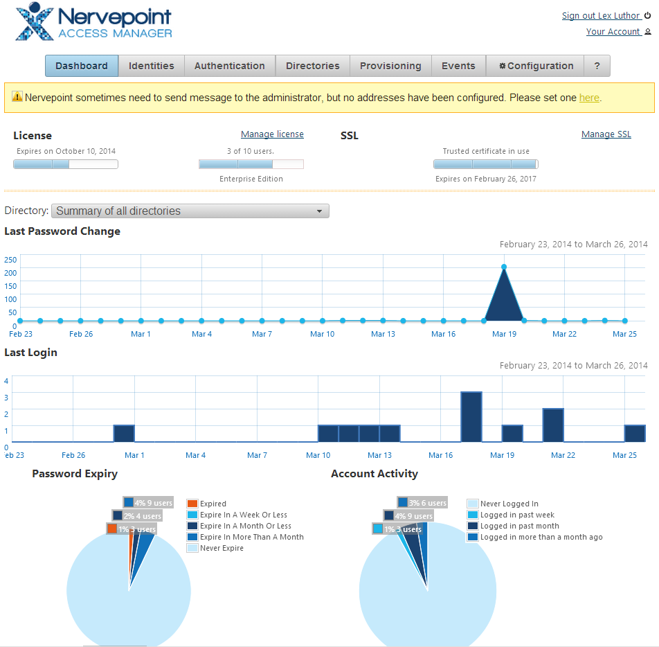 Resolving the Pains of Active Directory – Jadaptive Limited